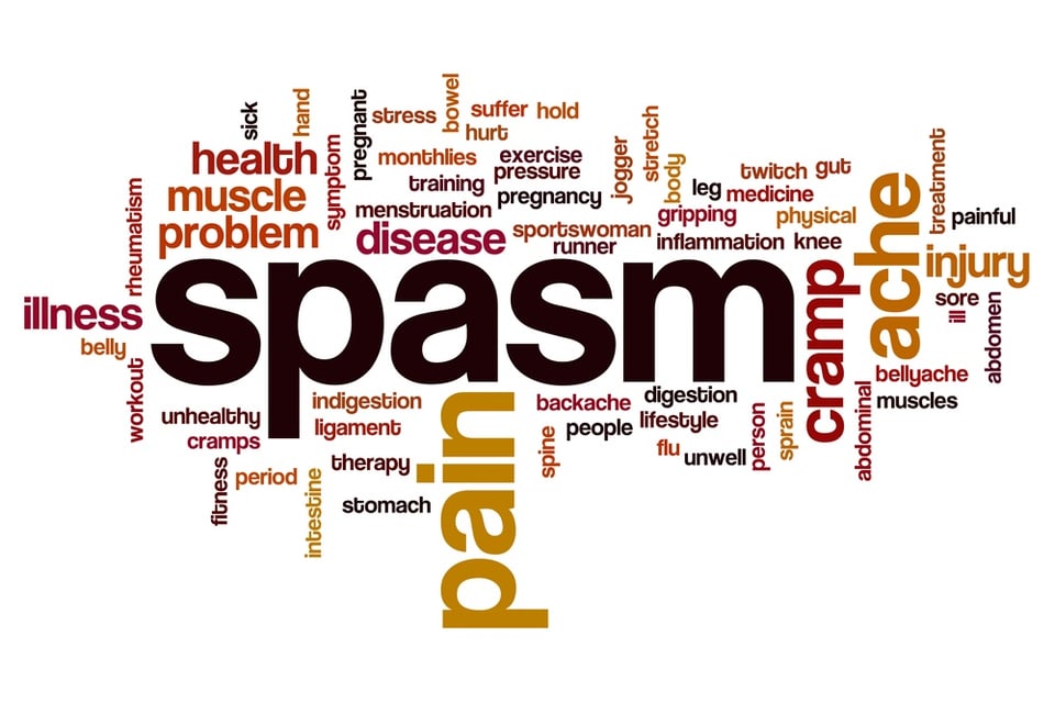 High Intensity Workouts with Minimal Rest: RiSks of Injury